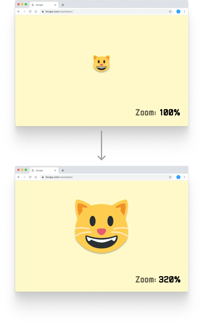 前端周刊7-用JavaScript检测浏览器缩放变化