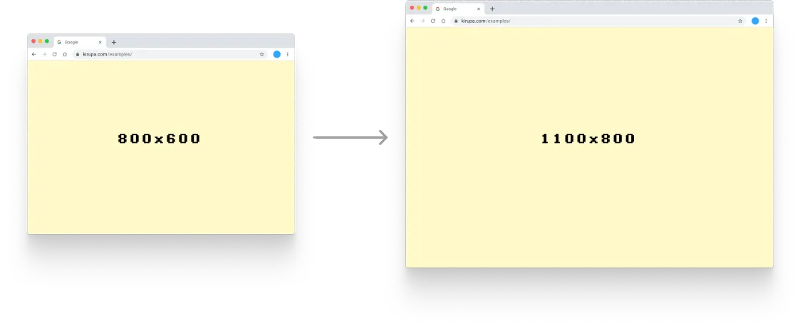 前端周刊7-用JavaScript检测浏览器缩放变化
